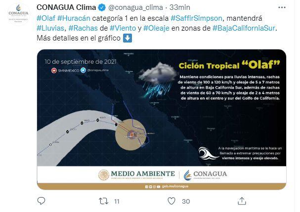 Clima México: Huracán "Olaf" podría generar formación de trombas marinas en costas de BCS ...