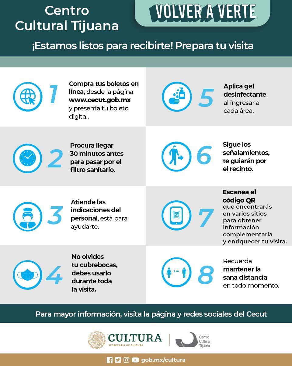 Será el Domo IMAX el primer espacio del Cecut en reabrir | Noticias de ...