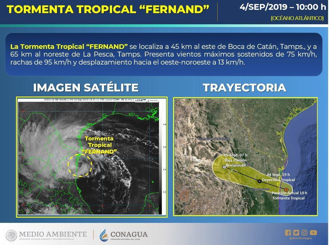 Esta tarde ingresará centro de la tormenta "Fernand" a Tamaulipas ...