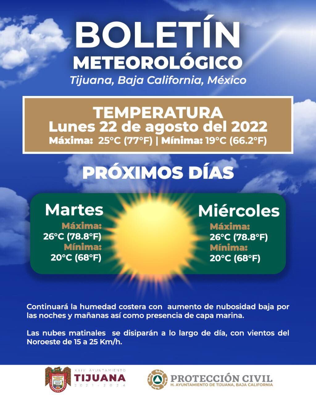 Clima Tijuana: Temperaturas permanecerán por debajo de los 30 grados ...