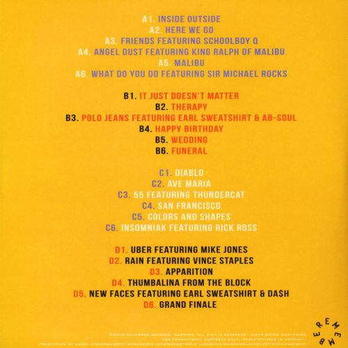 "Faces", el mixtape de Mac Miller, llega a las plataformas de streaming ...